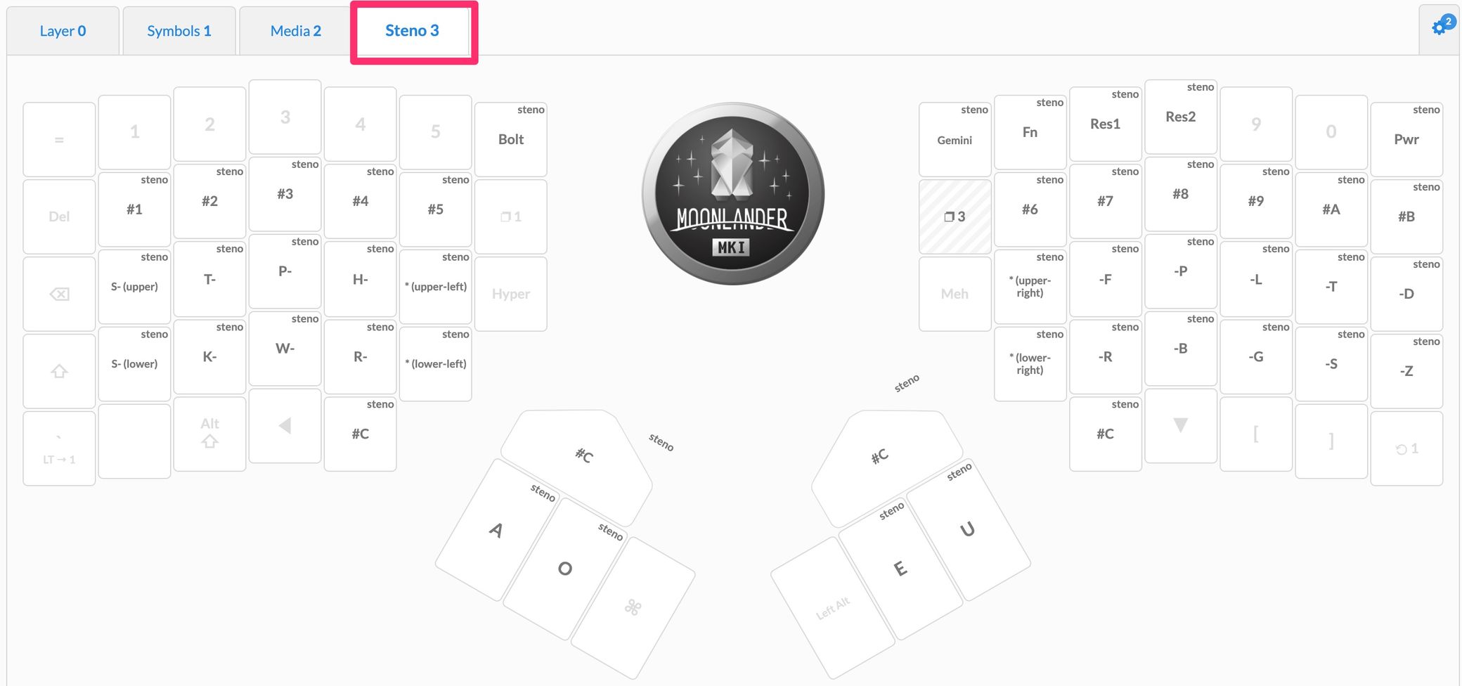 Stenography with ZSA Keyboards: A Tutorial